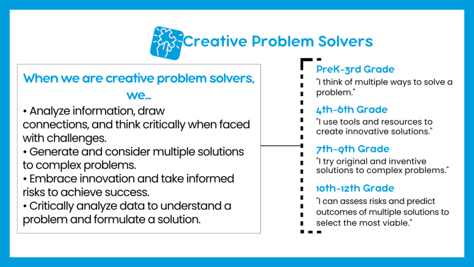 Adobe Update (Oct 2024) – Digital Learning