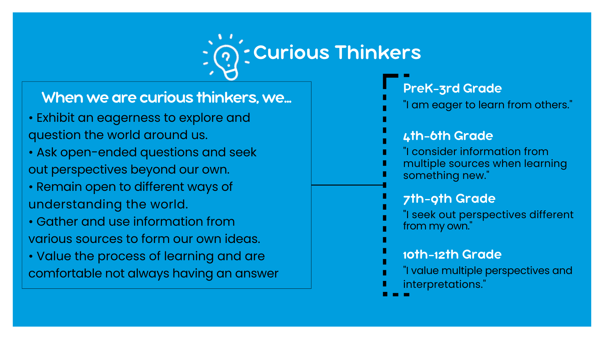 Adobe – Digital Learning