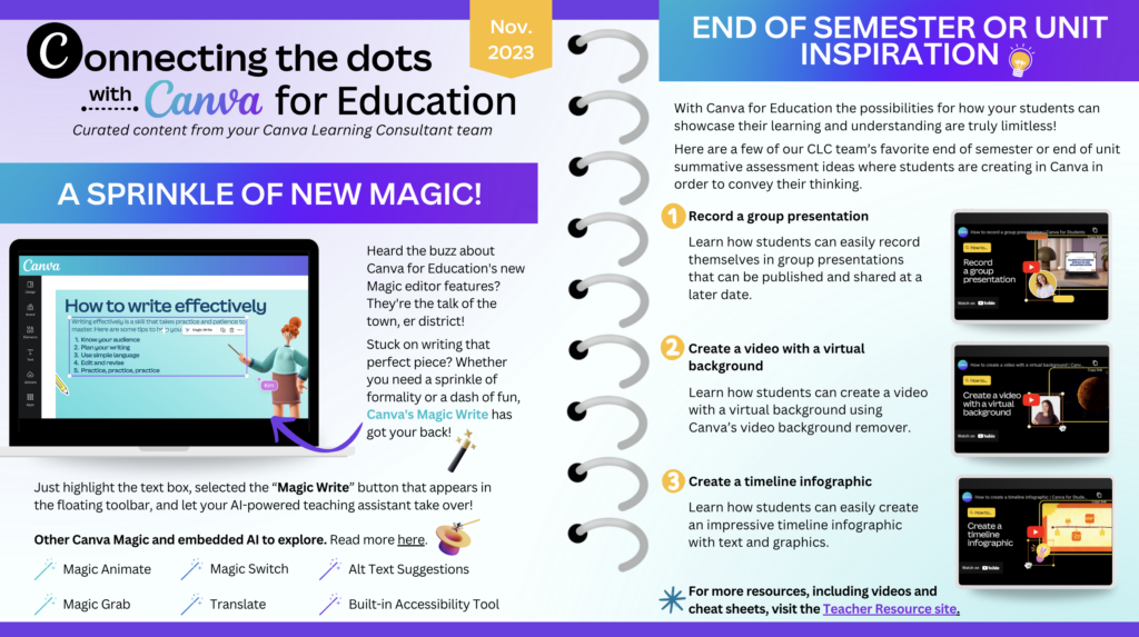 Connecting the Dots With Canva for Eduction – November 2023 – Digital ...