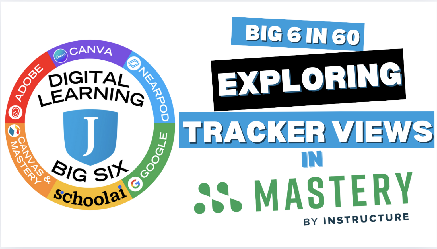 Mastery Connect – Digital Learning